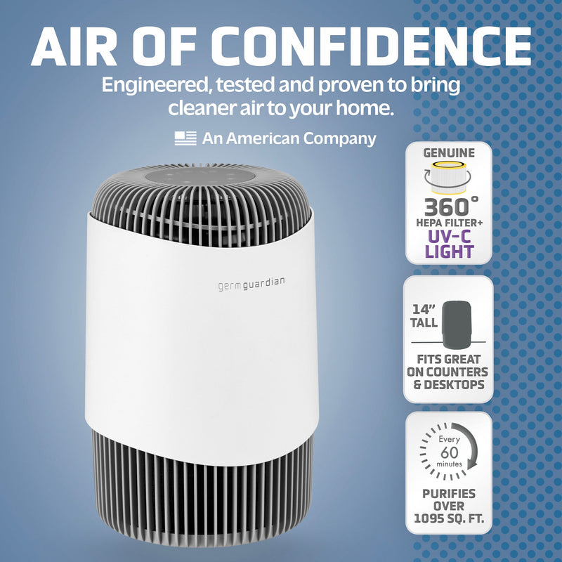 GermGuardian AC151 Compact Air Purifier with HEPA Filter Odor Control CSR Distribution